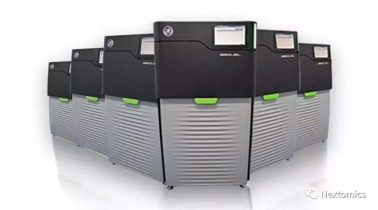 PacBio 终于•也•升级了！软件、试剂双双升级，更高通量、更长读长！ – GrandOmics|希望组